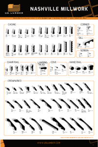 Molding Chart - Building Suppliers Nashville, TN – Lumber Yards ...